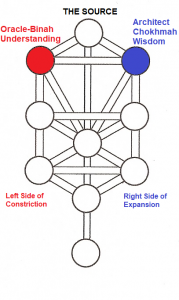 The Keymaker: Doors Beyond Creation in the Matrix - Matrix4Humans